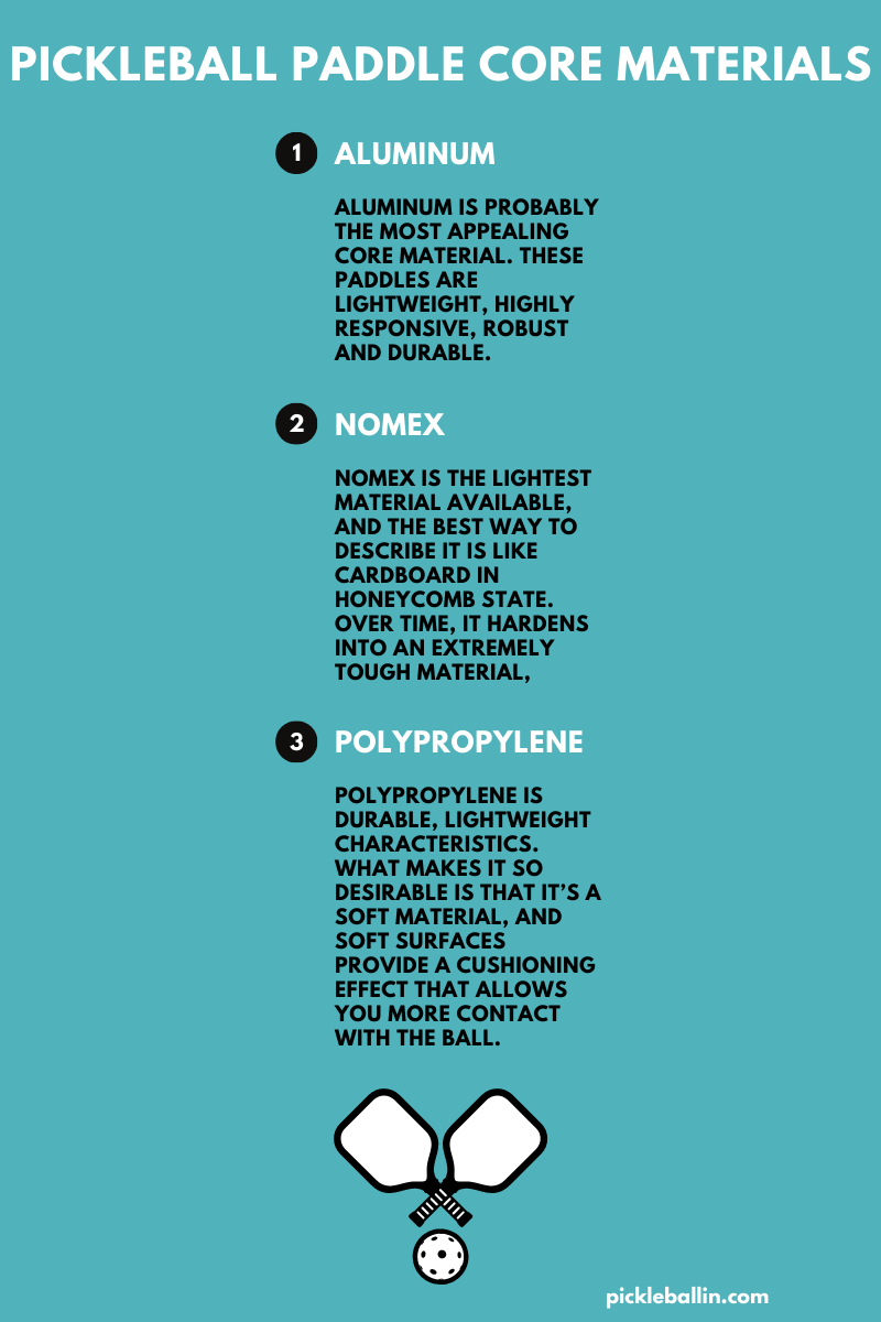 Best Pickleball Paddle in 2021 | Pickleballin